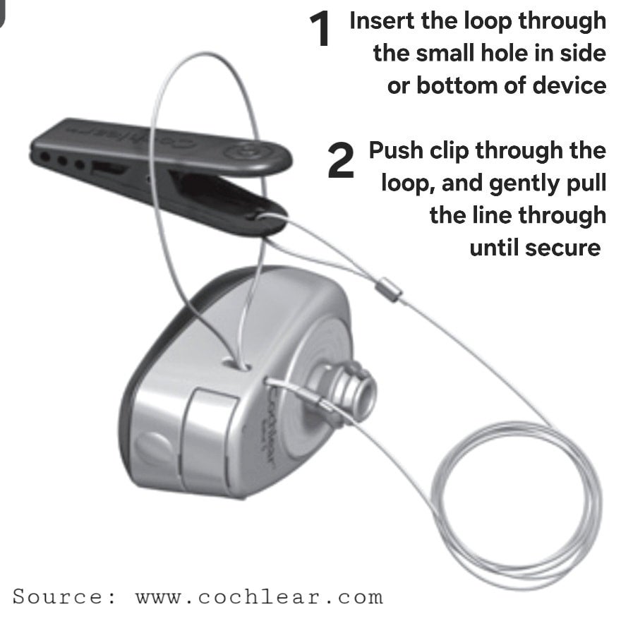Retaining Line Clear Tether Safety Clip Cochlear Baha, 09/13/2023
